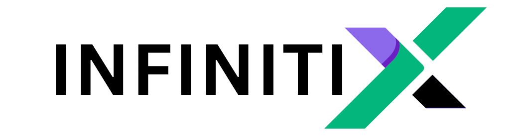 Infinitix Invoice - Admin